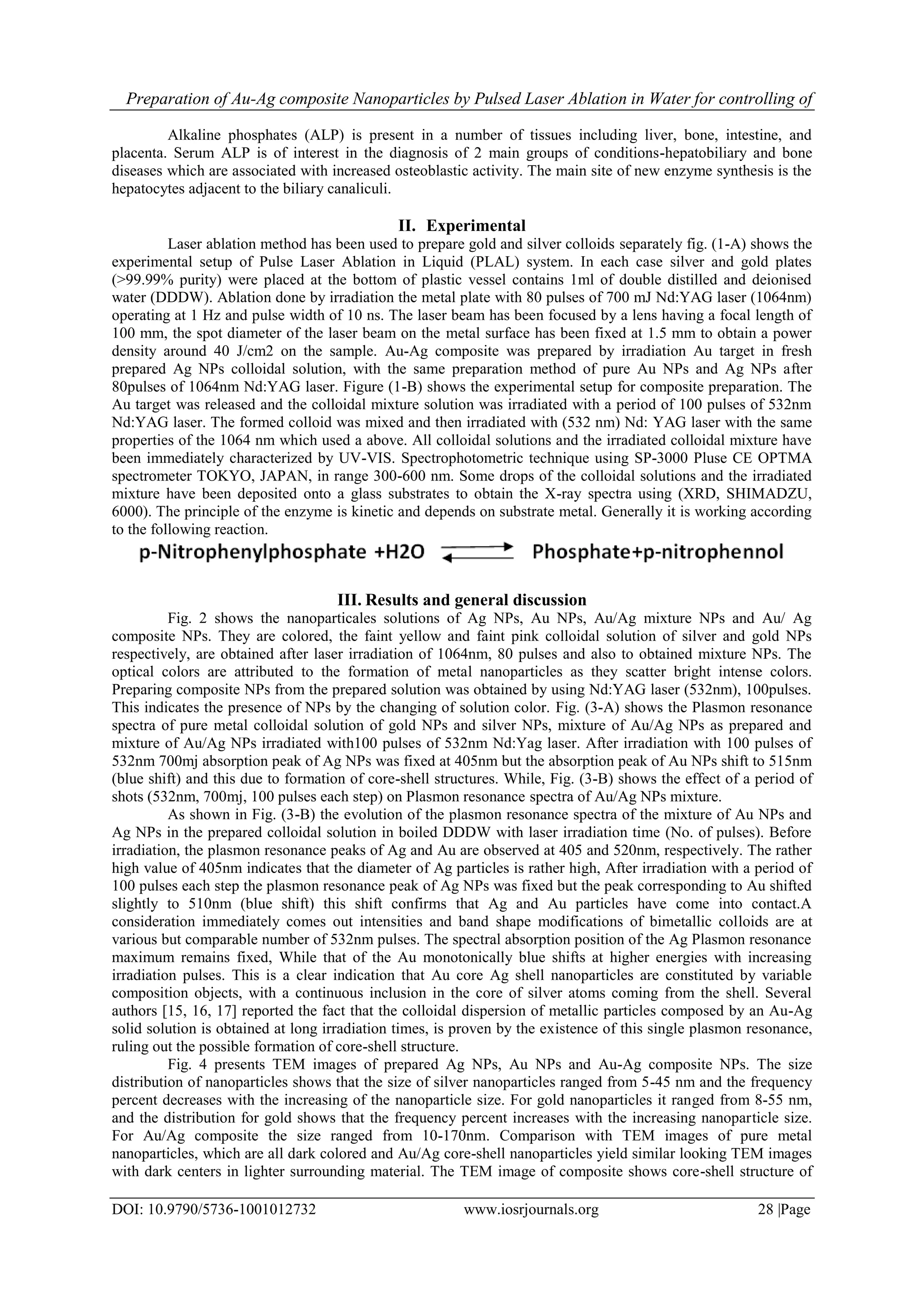 Preparation of Au-Ag composite Nanoparticles by Pulsed Laser Ablation ...