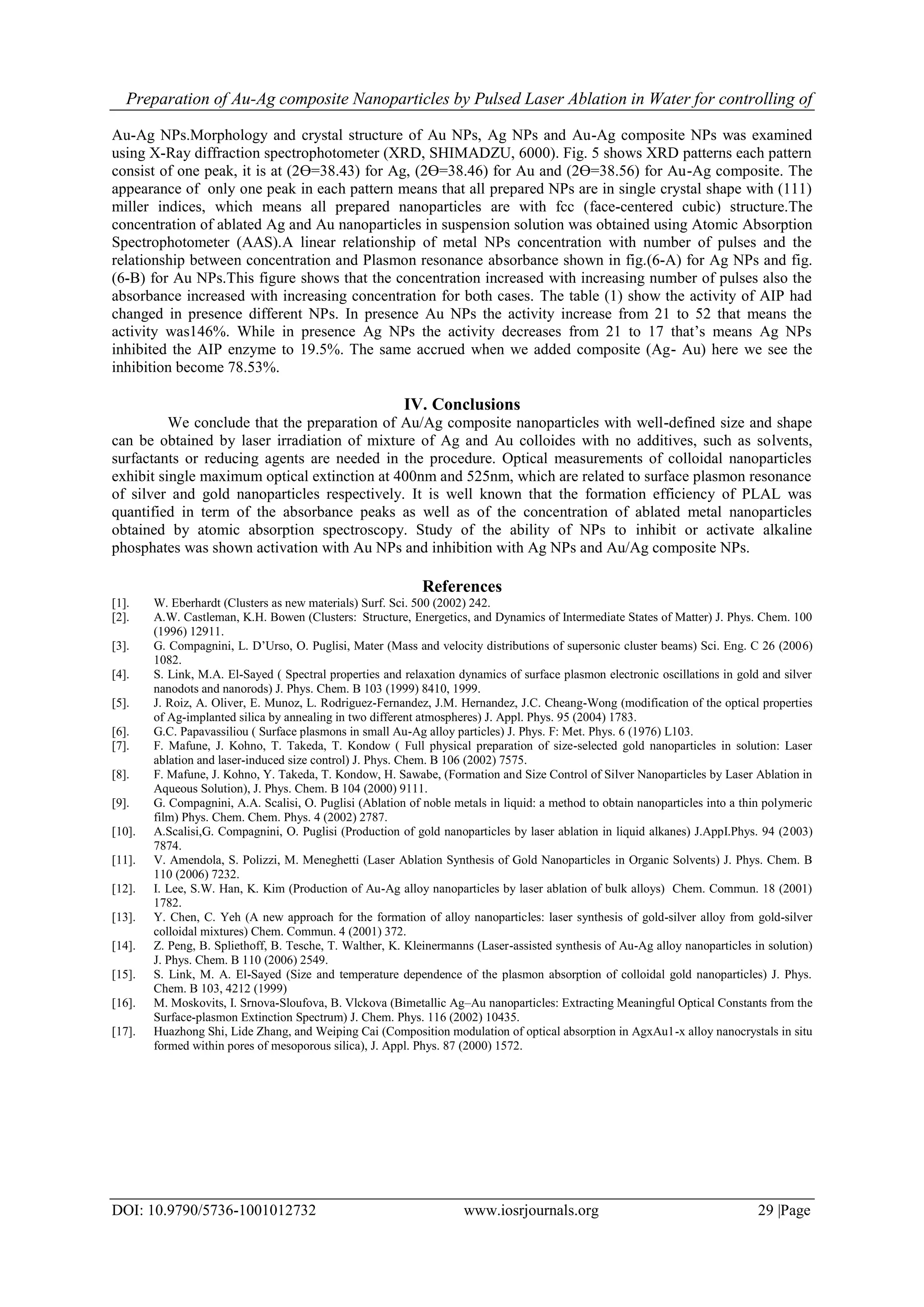 Preparation of Au-Ag composite Nanoparticles by Pulsed Laser Ablation ...