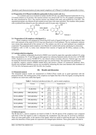 Synthesis and characterization of some metal complexes of 2- Phenyl-3,4-dihydro-quinazolin-4 ...