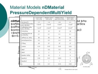 Geotechnical Elements and Models in OpenSees | PDF