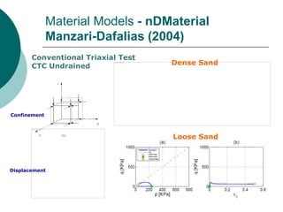 Geotechnical Elements and Models in OpenSees | PDF