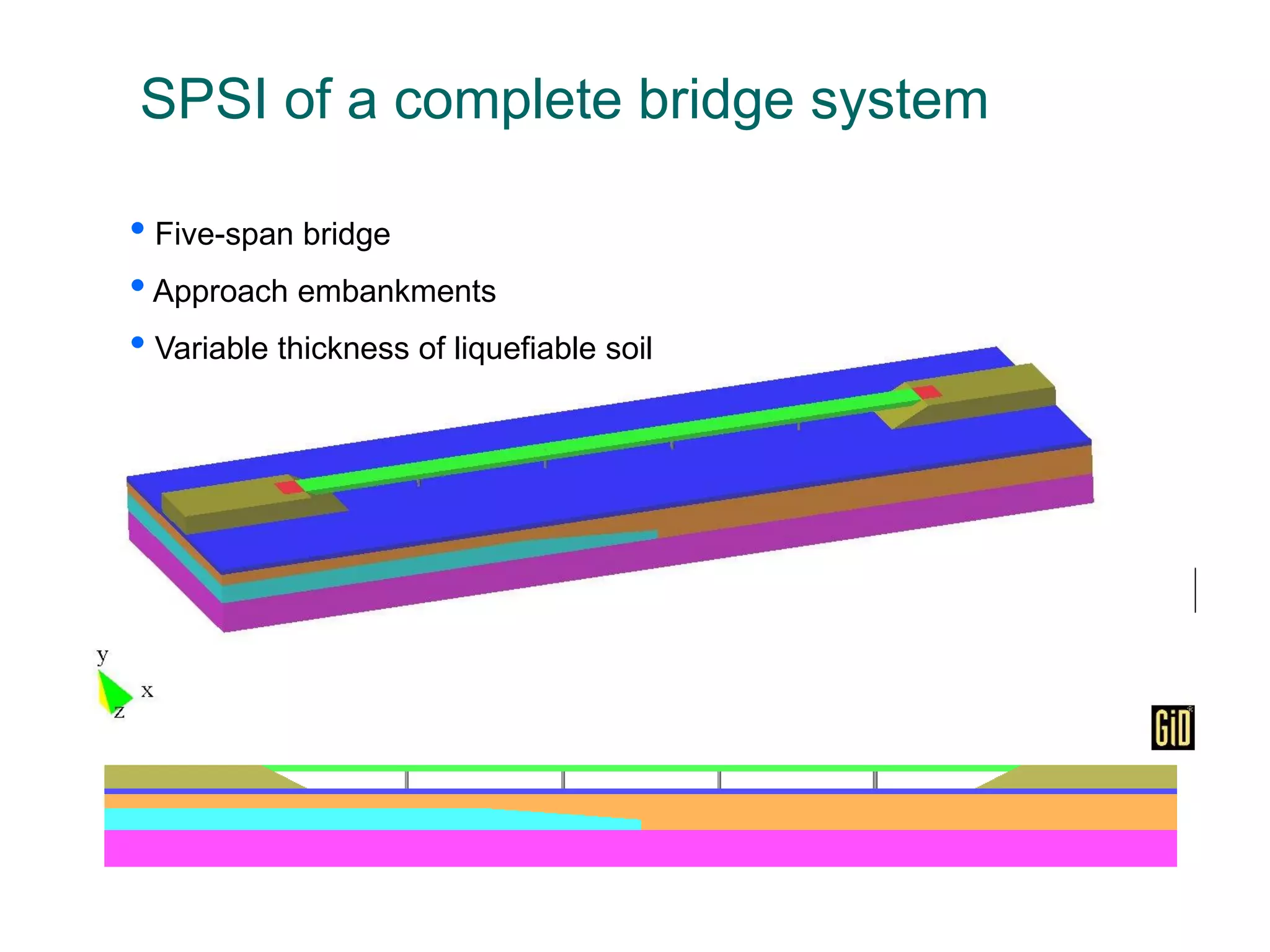Geotechnical Examples using OpenSees | PDF