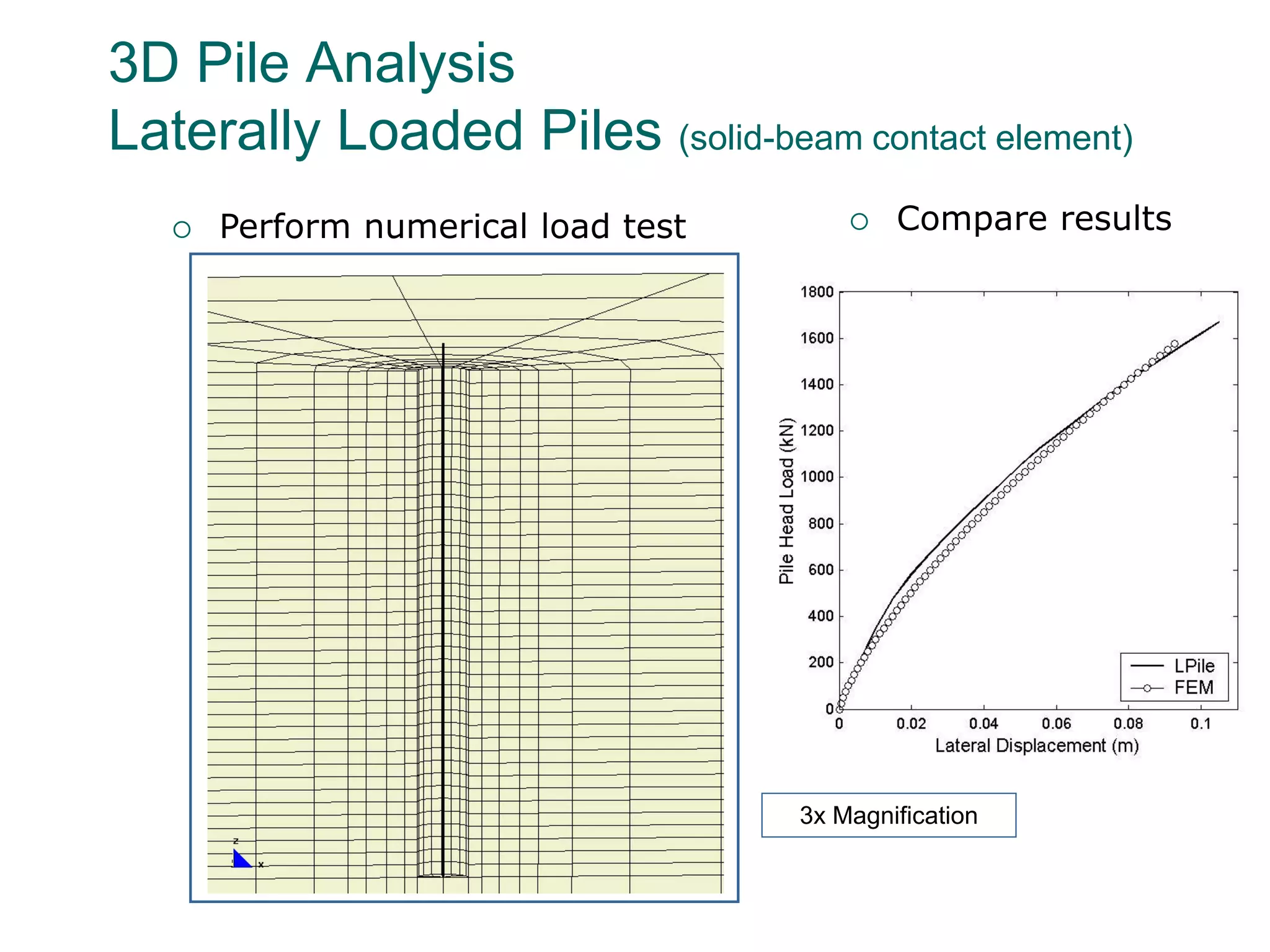 Geotechnical Examples using OpenSees | PDF