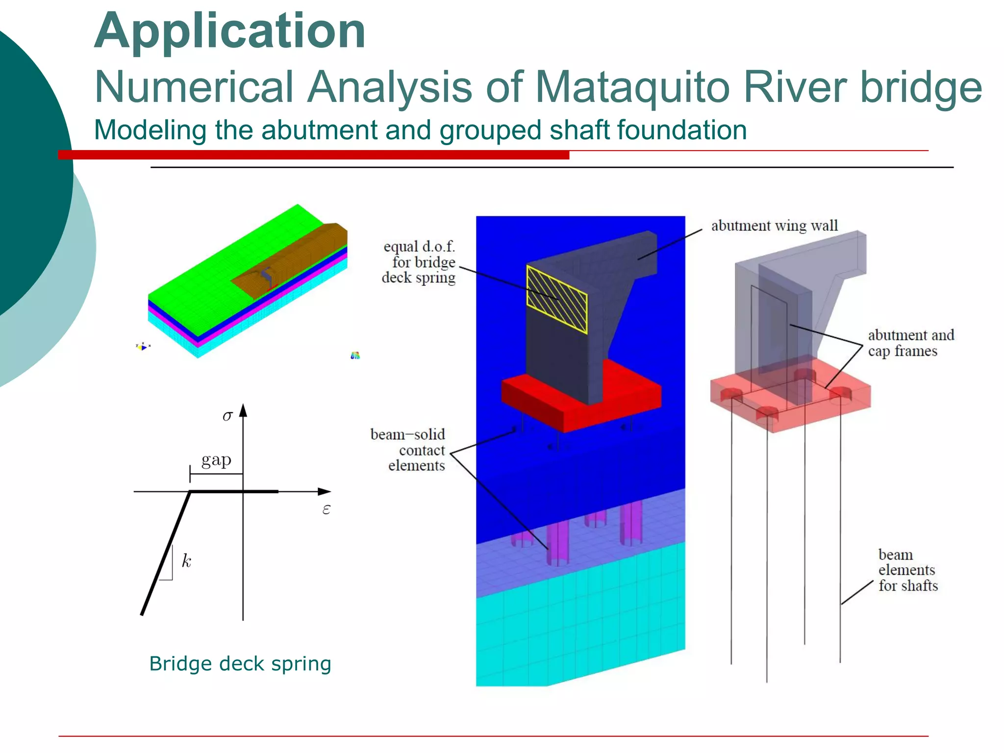 Geotechnical Examples using OpenSees | PDF