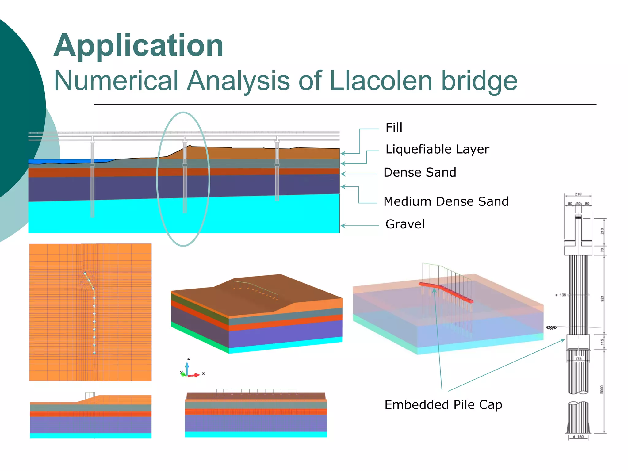 Geotechnical Examples using OpenSees | PDF