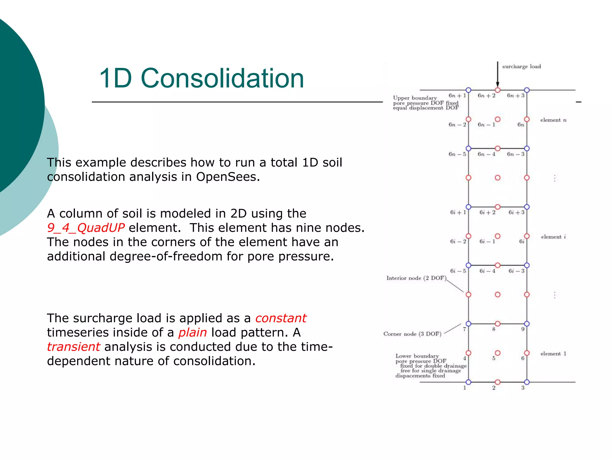 Geotechnical Examples using OpenSees | PDF