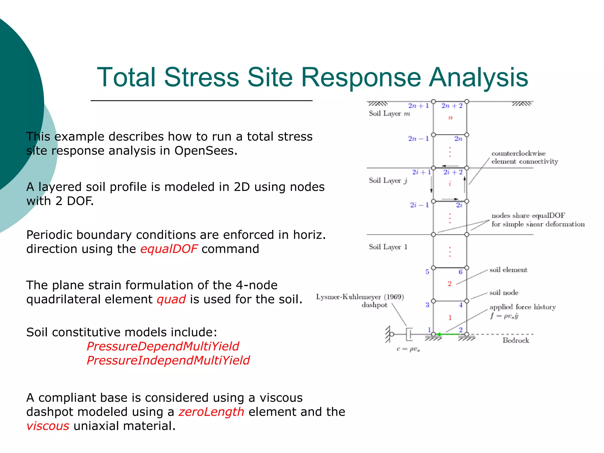Geotechnical Examples using OpenSees | PDF