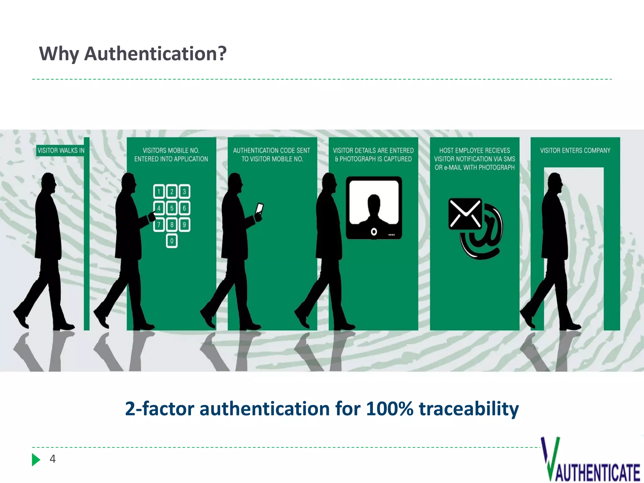VAMS (Visitor Authentication Management System) | PDF