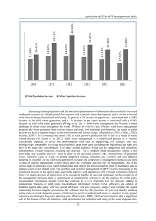 International Journal of Engineering Research and Development | PDF