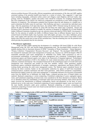 International Journal of Engineering Research and Development | PDF