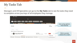 Using Journeys - Oracle cloud train HCM | PPTX