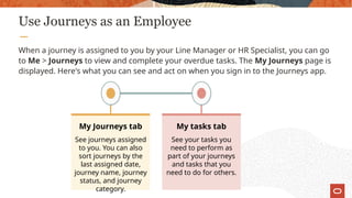 Using Journeys - Oracle cloud train HCM | PPTX