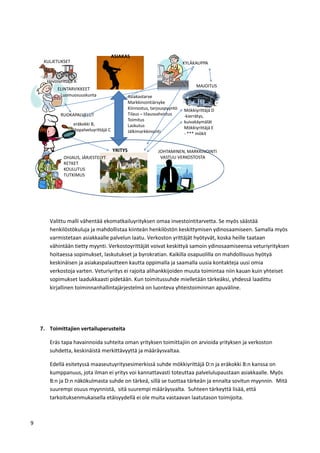 matkailuyrityksen_hankintaverkostot_21082013 | PDF