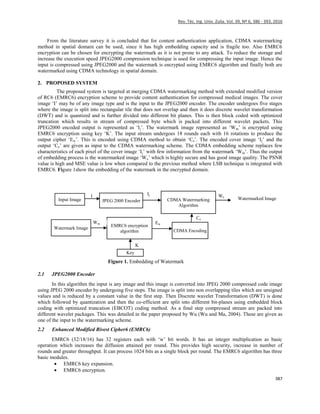 Compressed Image Authentication using CDMA Watermarking and EMRC6 ...