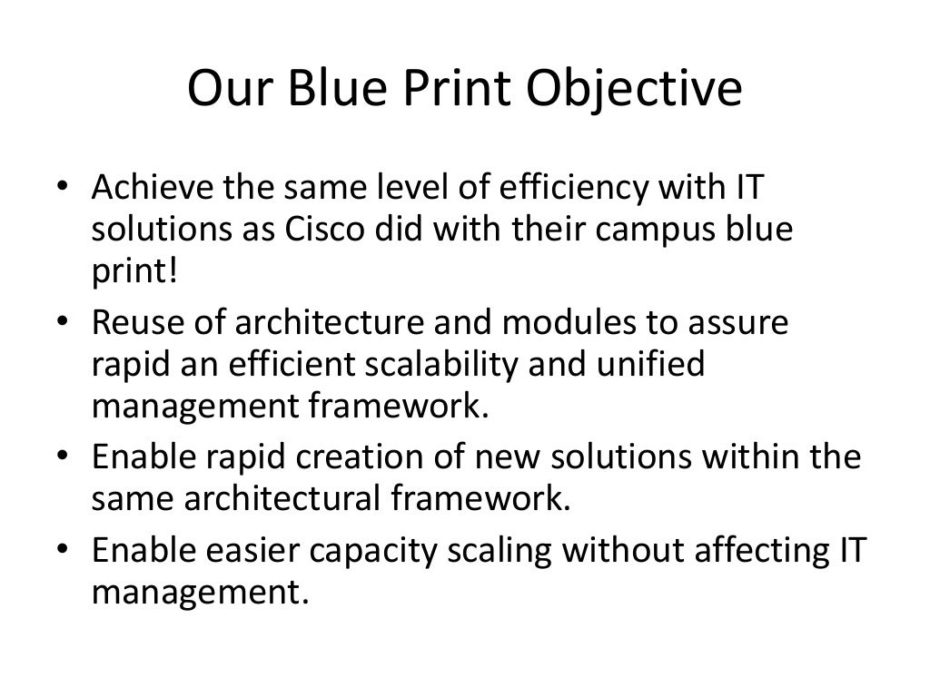 Sample Solution Blueprint