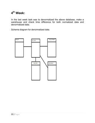 Report for internship | PDF | Databases | Computer Software and ...
