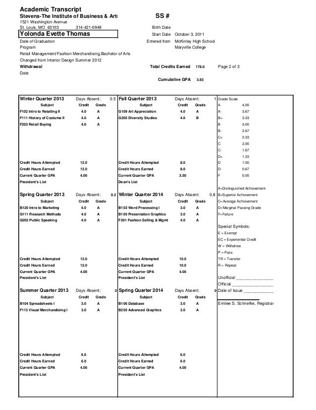siba grades attachment (21)