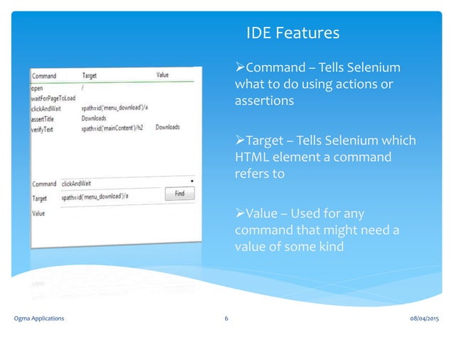 Selenium IDE and Extensions | PPT