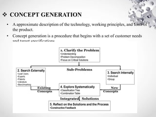 implementation of product design and development on floor cleaner | PPT