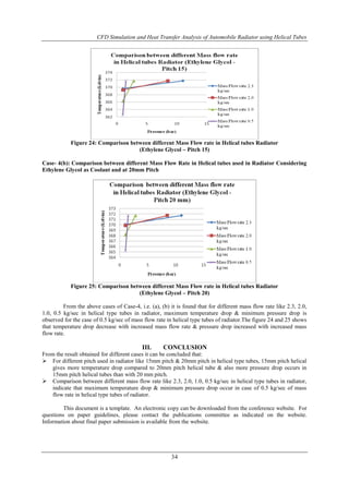 CFD Simulation and Heat Transfer Analysis of Automobile Radiator using ...