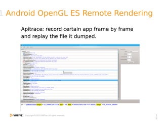 Android OpenGL ES remote rendering 蕭從恩 | PPT