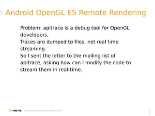 Android OpenGL ES remote rendering 蕭從恩 | PPT