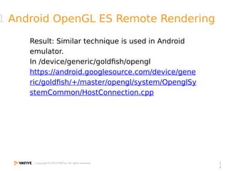 Android OpenGL ES remote rendering 蕭從恩 | PPT