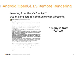 Android OpenGL ES remote rendering 蕭從恩 | PPT