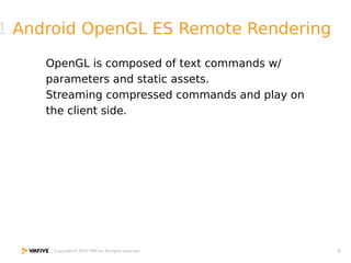Android OpenGL ES remote rendering 蕭從恩 | PPT
