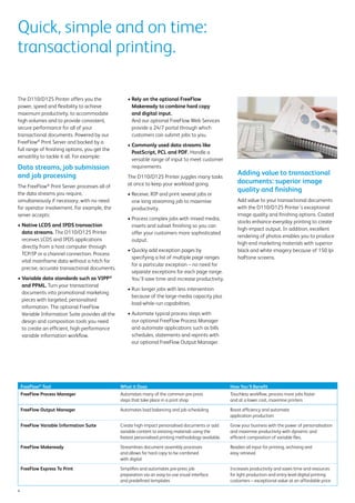 D110 / D125 Printer | PDF