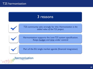 T2S: two months after launch | PPT