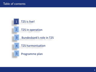 T2S: two months after launch | PPT