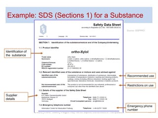 D11 2 safety_data_sheets-final-web | PDF