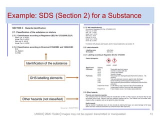 D11 2 safety_data_sheets-final-web | PDF