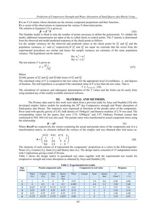 Prediction of Compressive Strength and Water Absorption of Sand-Quarry dust Blocks Using Osadebe ...