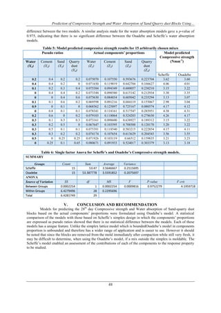 Prediction of Compressive Strength and Water Absorption of Sand-Quarry dust Blocks Using Osadebe ...