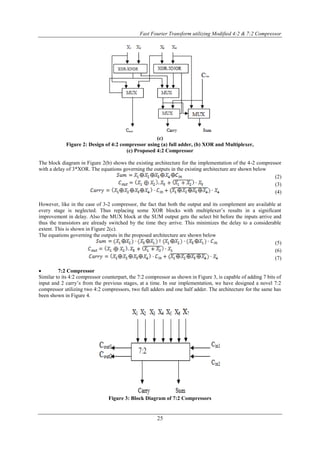 Fast Fourier Transform utilizing Modified 4:2 & 7:2 Compressor | PDF | Digital Audio | Computer ...