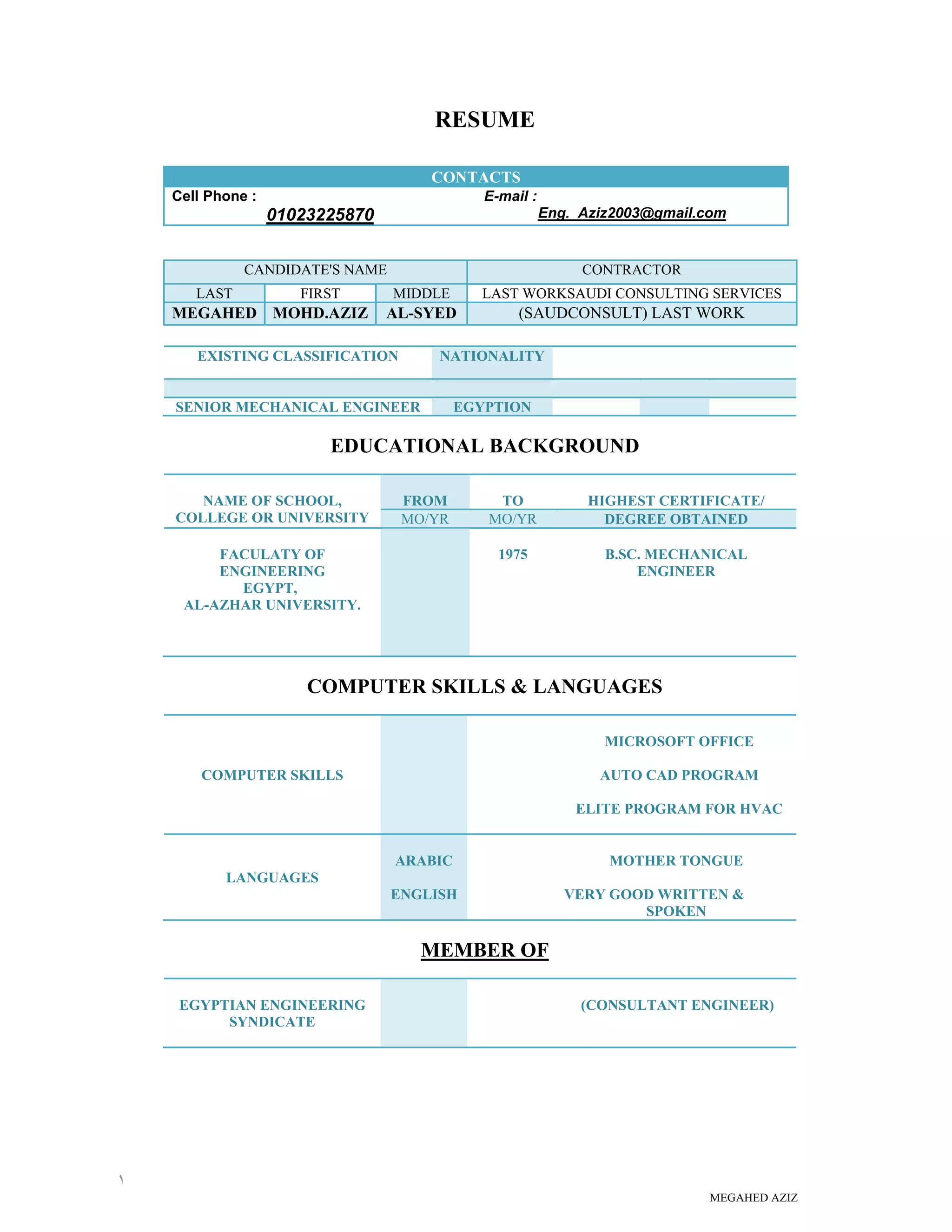 Mohammed Aziz Megahed FINAL -1 | PDF