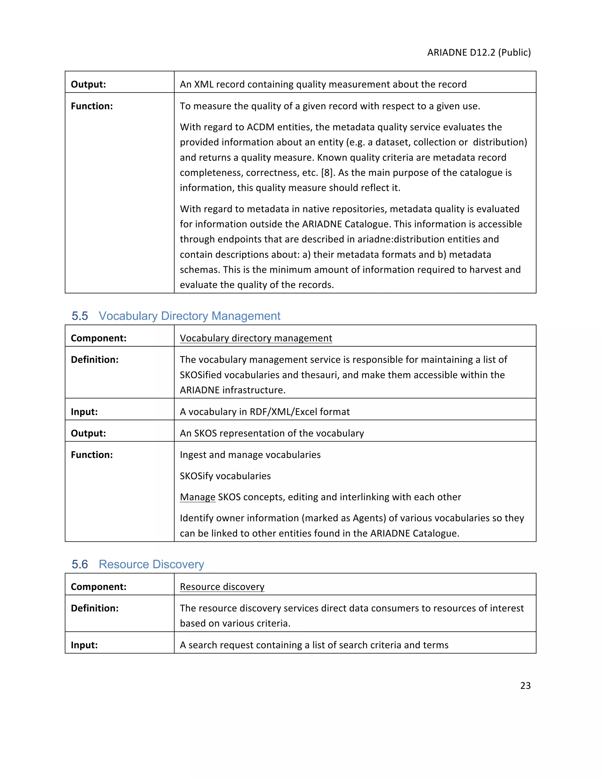 Ariadne Infrastructure Design | PDF
