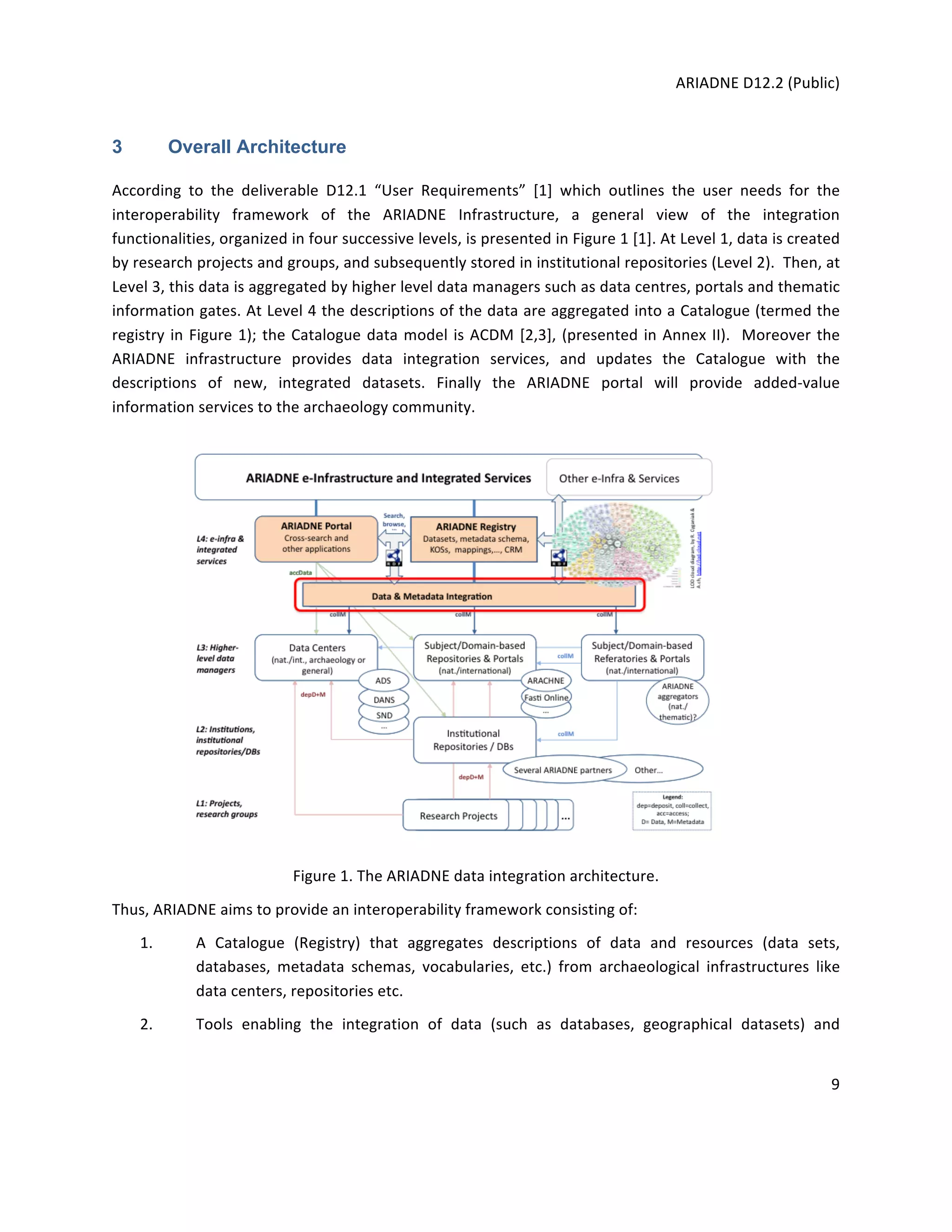 Ariadne Infrastructure Design | PDF