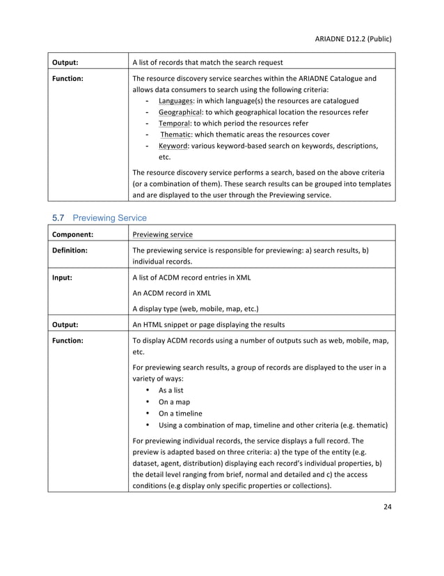 Ariadne Infrastructure Design | PDF