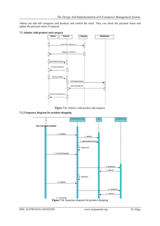 The Design and Implementation of E-Commerce Management System. | PDF