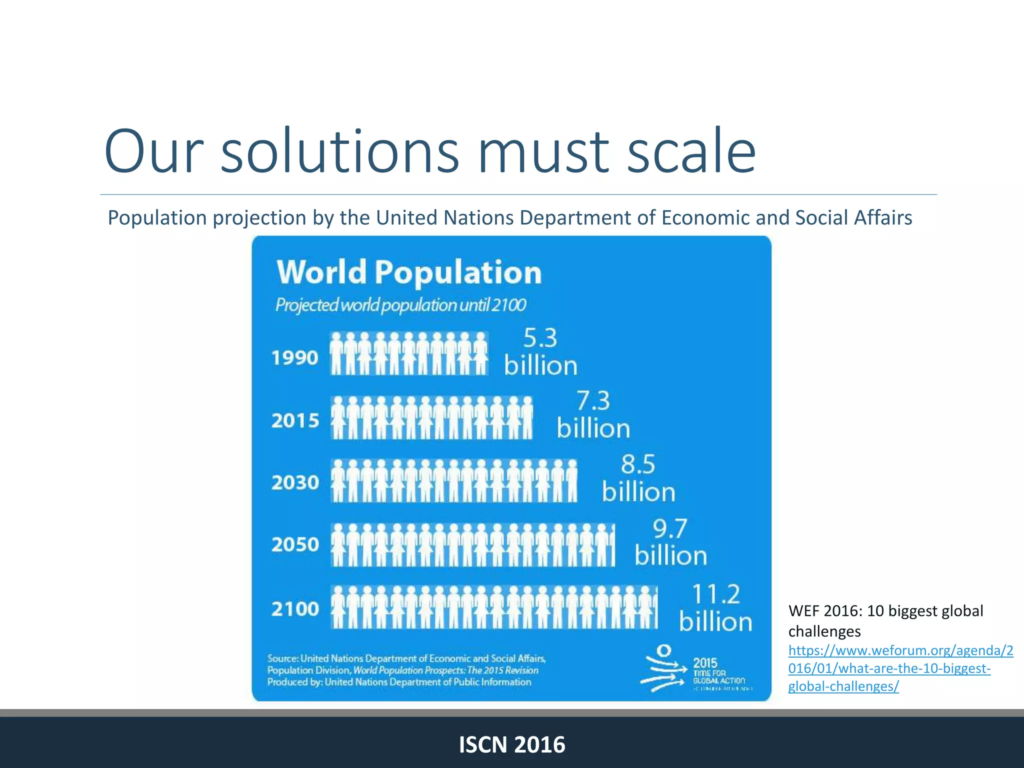 ISCN 2016: Main Conference Opening Remarks | PPT