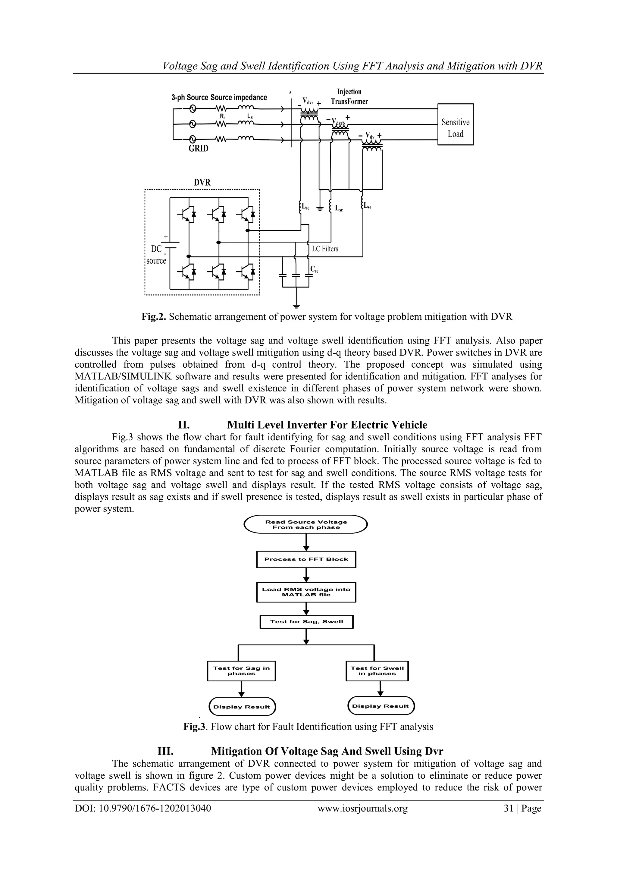 Voltage Sag and Swell Identification Using FFT Analysis and Mitigation with DVR | PDF