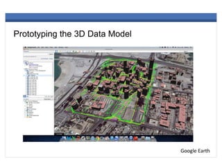 Developing 3D National Data Model for Kingdom of Bahrain | PPT