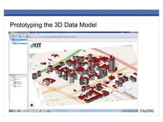 Developing 3D National Data Model for Kingdom of Bahrain | PPT
