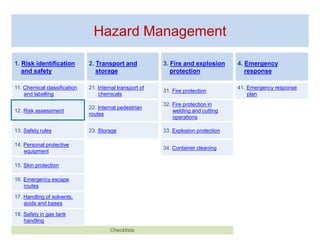 D12 1 risk assessment_final-web | PDF
