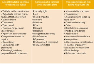 presentation on judicial ethics case law | PPTX