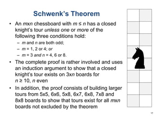 Chessboard Puzzles Part 3 - Knight's Tour | PPTX