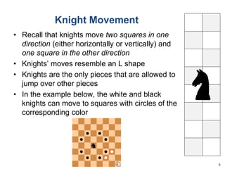 Chessboard Puzzles Part 3 - Knight's Tour | PPTX